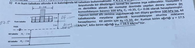 Solved 4m thick clay layer under 4m sand layer Water level | Chegg.com