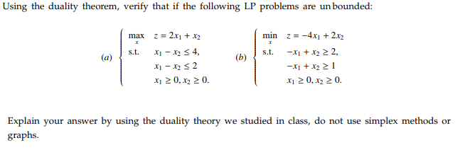 Solved Using the duality theorem, verify that if the | Chegg.com