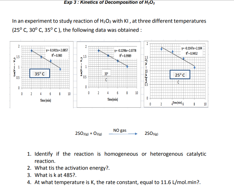 Exp 3: Kinetics of Decomposition of H2O2 In an | Chegg.com