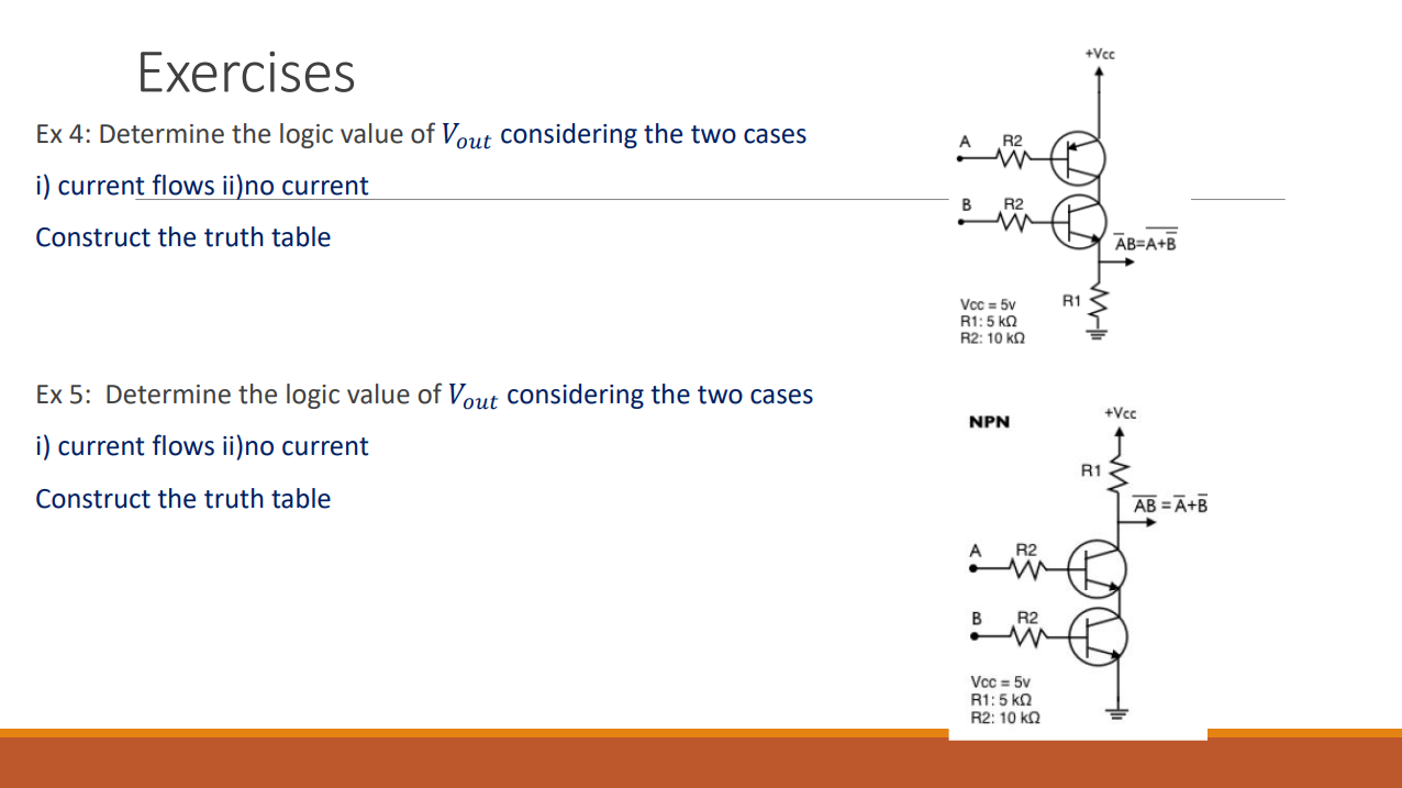 Solved ExercisesEx 4: Determine the logic value of Vout | Chegg.com