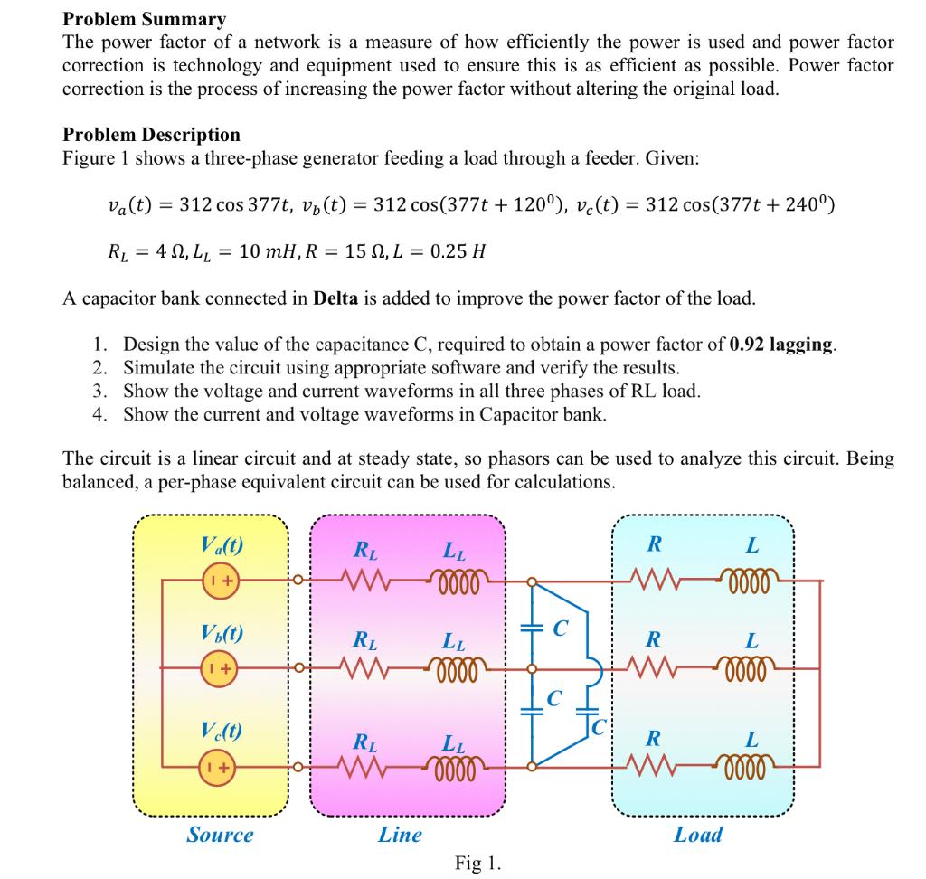 Solved Problem Summary The power factor of a network is a | Chegg.com