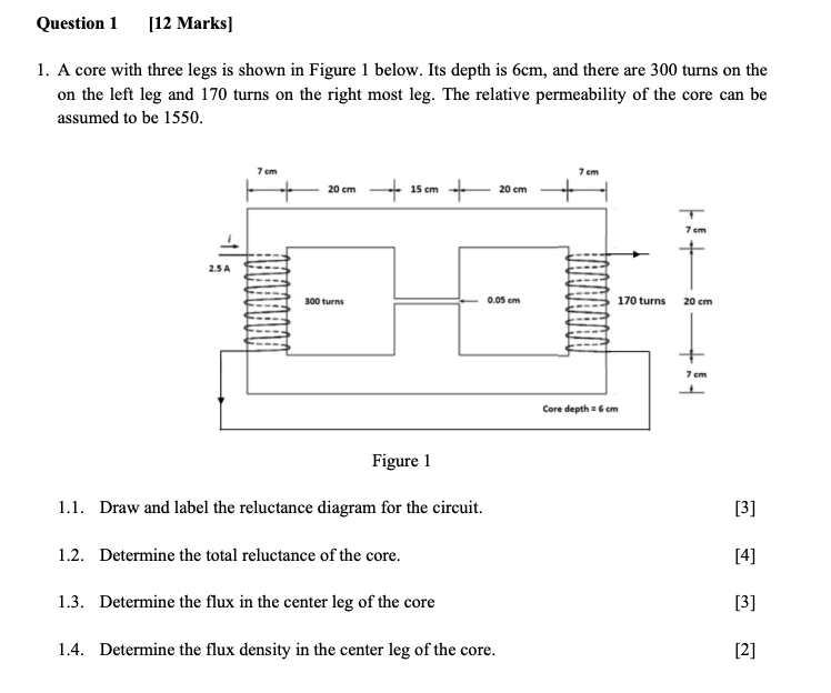 Solved A core with three legs is shown in Figure 1 below. | Chegg.com