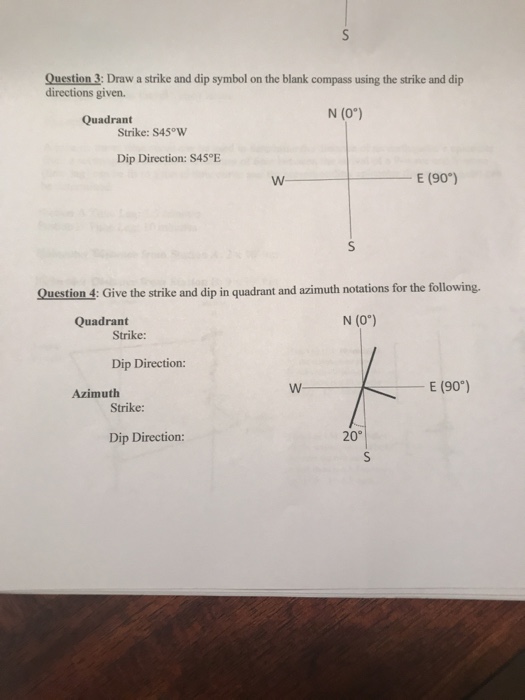 Solved Question 3 Draw a strike and dip symbol on the blank | Chegg.com