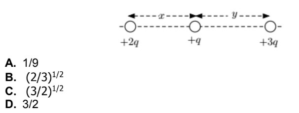 Solved The figure shows three positive point charges. If the | Chegg.com