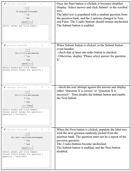 Solved Python question b) The following describes the | Chegg.com