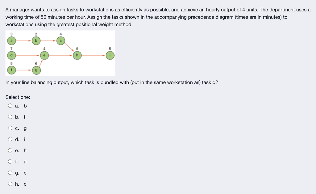 Solved A manager wants to assign tasks to workstations as | Chegg.com