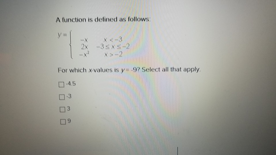 Solved A function is defined as follows For which xvalues is | Chegg.com