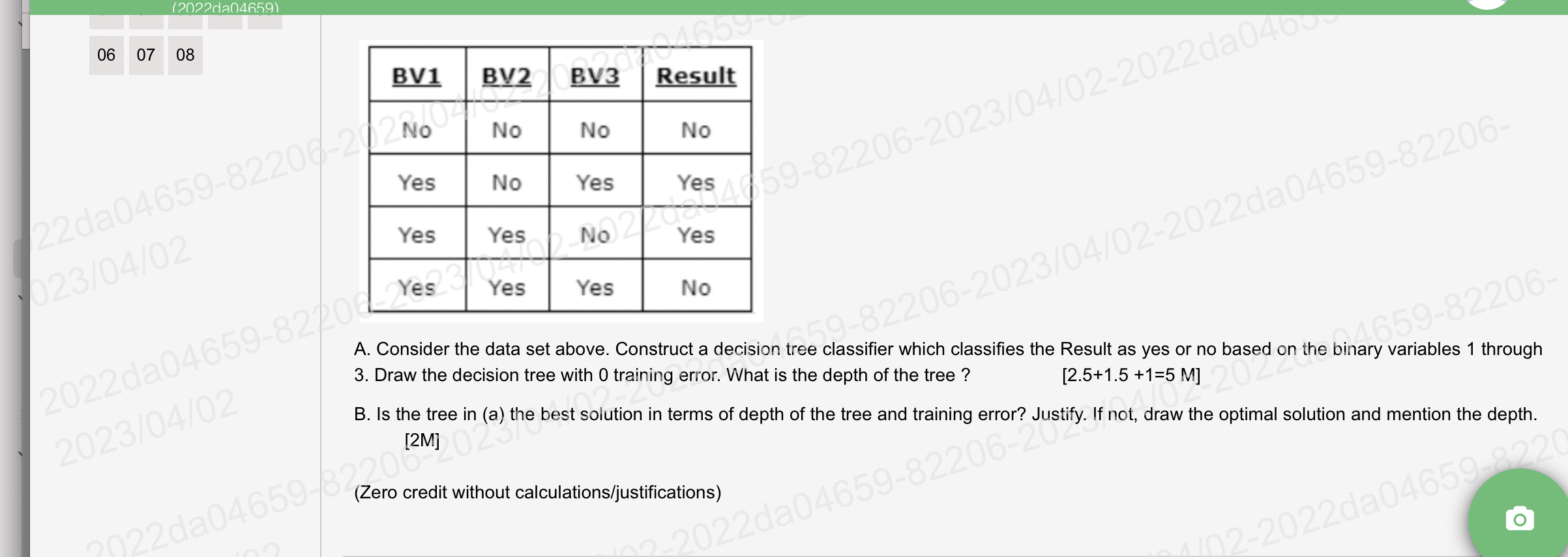 Solved A. Consider the data set above. Construct a decision | Chegg.com