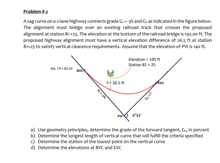 Solved Problem #2 A sag curve on a 2-lane highway connects | Chegg.com