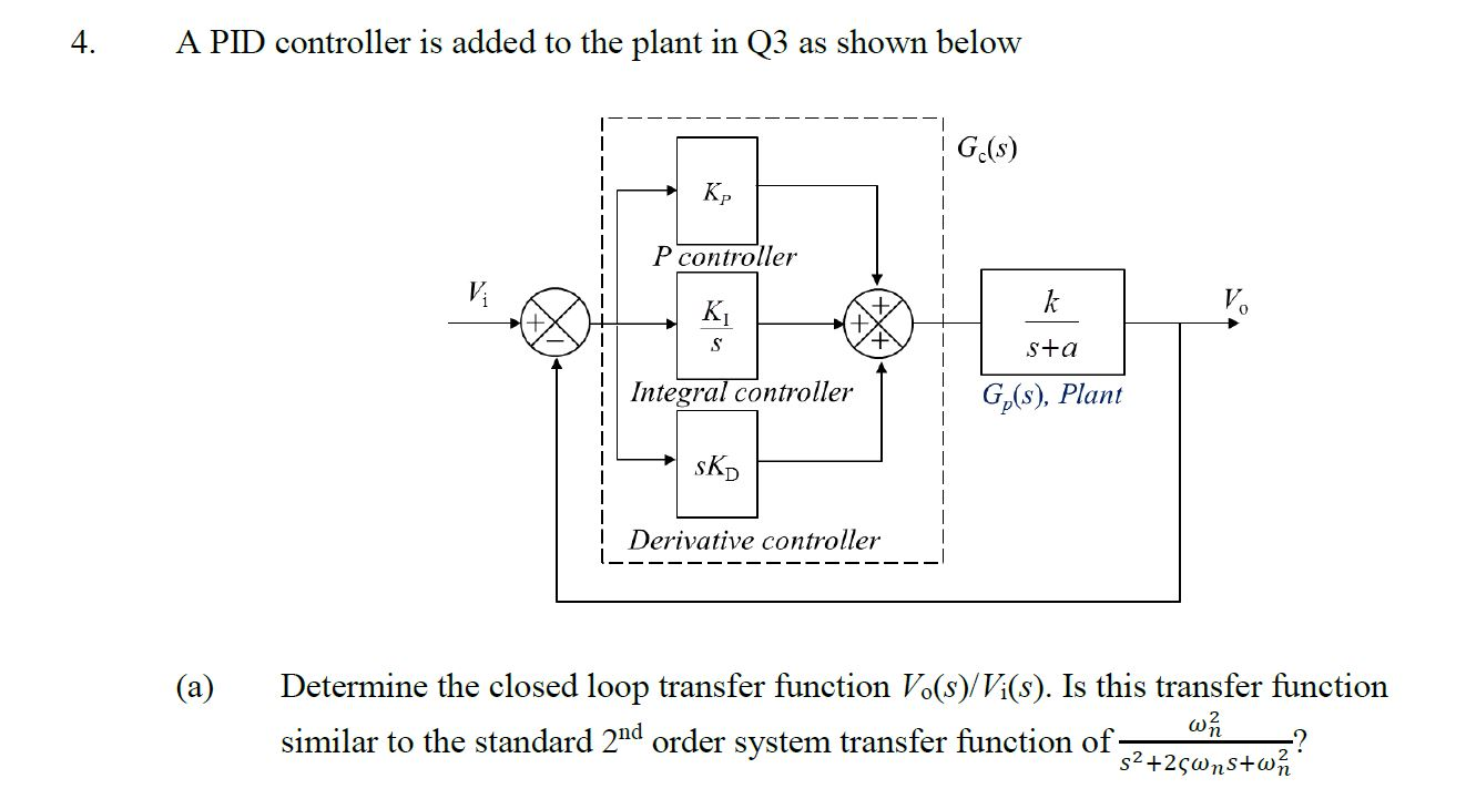 Solved 4. A PID controller is added to the plant in Q3 as | Chegg.com