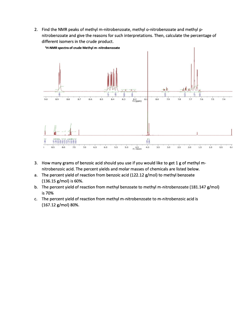 Solved 1. Interpret the 1H-NMR and 13C-NMR Spectra of methyl | Chegg.com