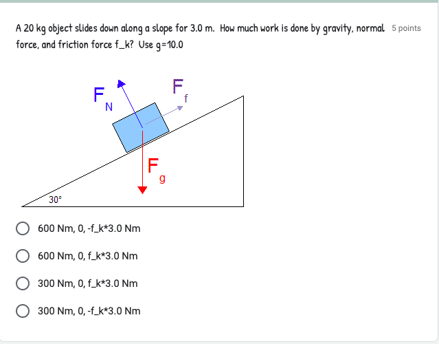 Solved A 20 kg object slides down along a slope for 3.0 m. | Chegg.com
