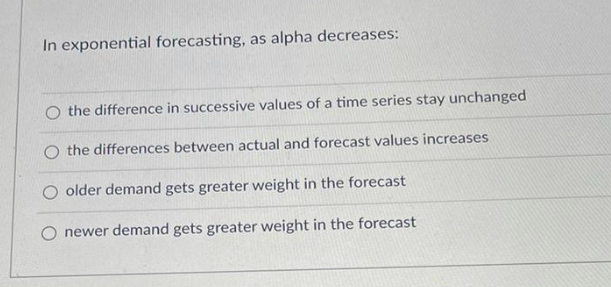 Solved In Exponential Forecasting As Alpha Decreases The