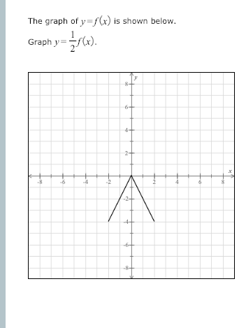 Solved The graph of y-f()is shown below Graph y) 8 | Chegg.com