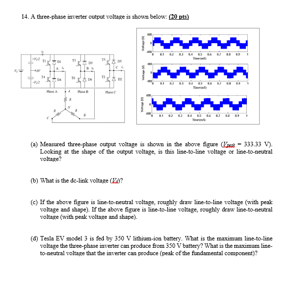 [Solved]: 14. A three-phase inverter output voltage is sho