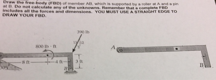 Solved Draw the free-body (FBD) of member AB, which is | Chegg.com