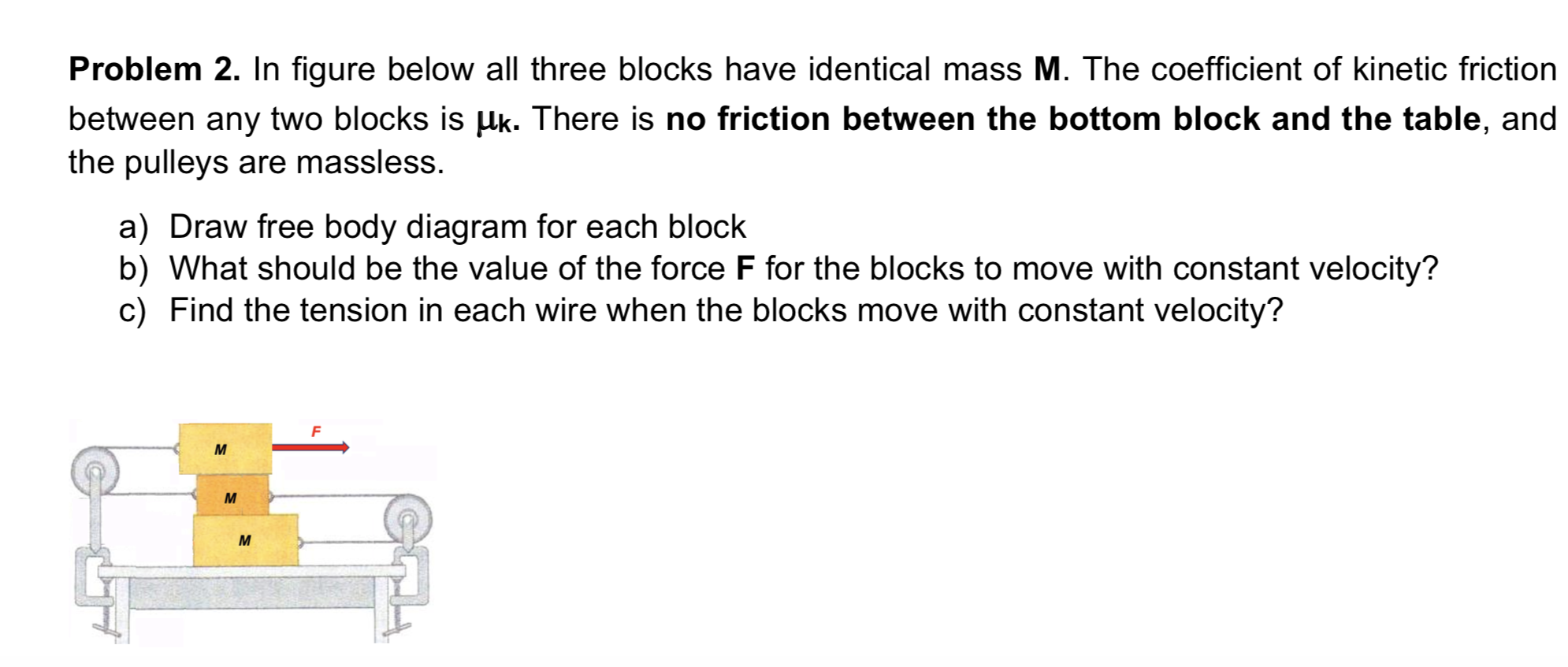Solved Problem 2. In figure below all three blocks have | Chegg.com