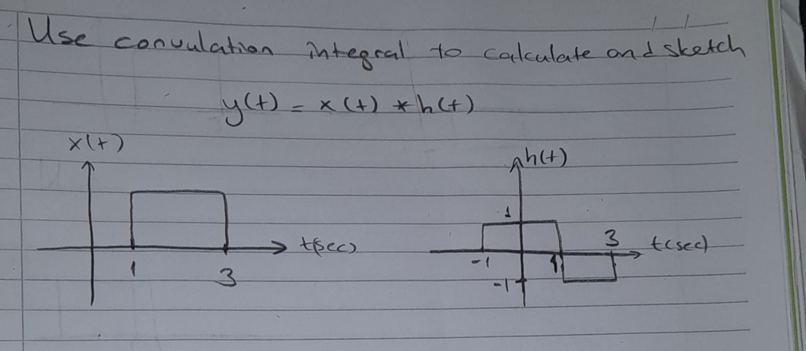 Solved Use convulation integral to calculate and | Chegg.com
