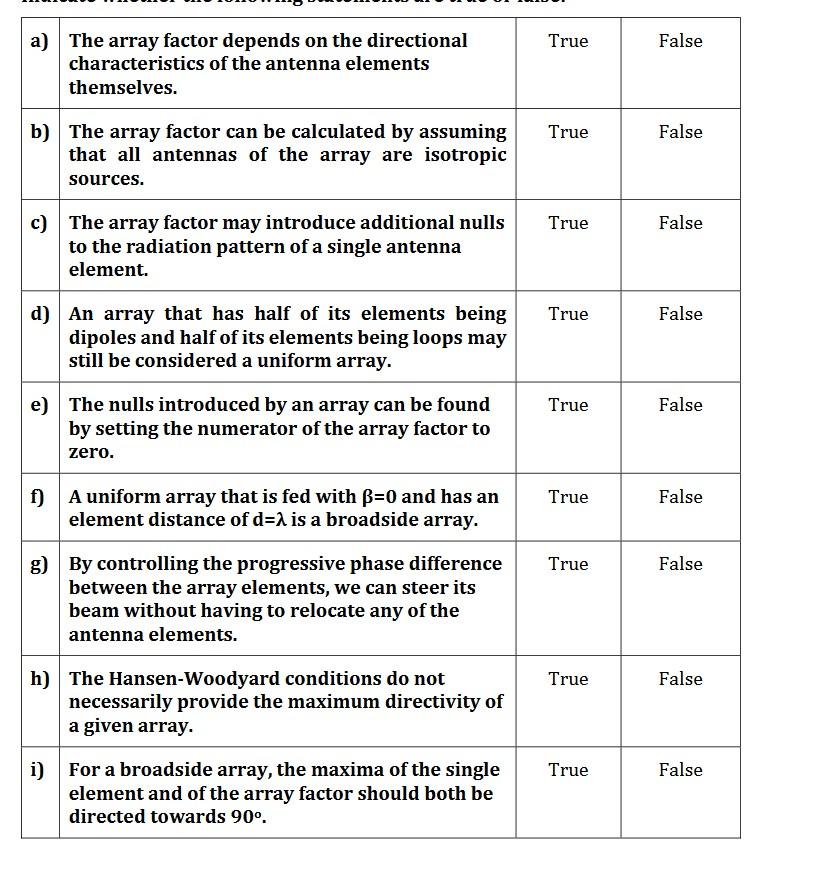 Solved \begin{tabular}{|l|l|c|c|} \hline a) & The array | Chegg.com