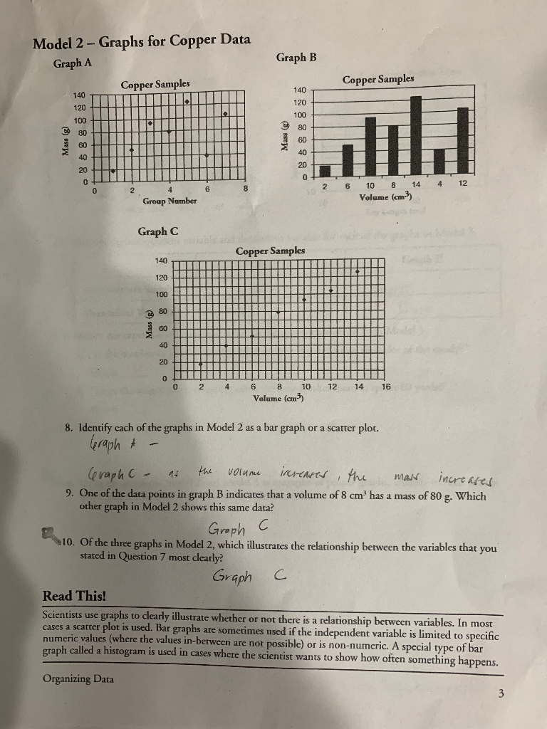 Organizing Data How is data displayed to make it | Chegg.com