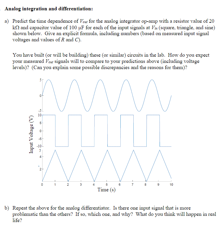 Solved Analog integration and differentiation: a) Predict | Chegg.com