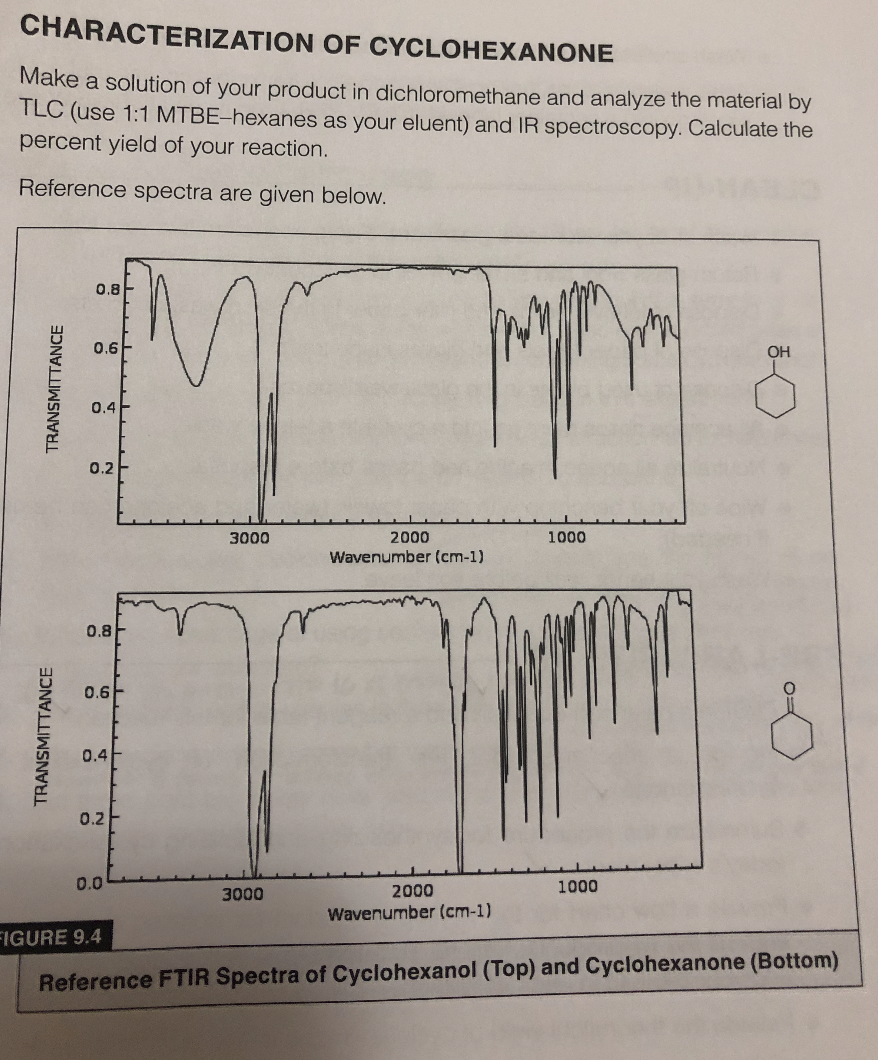 PROCEDURE OXIDATION OF CYCLOHEXANOL TO CYCLOHEXANONE | Chegg.com
