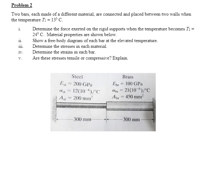 Solved Problem 2 Two bars, each made of a different | Chegg.com