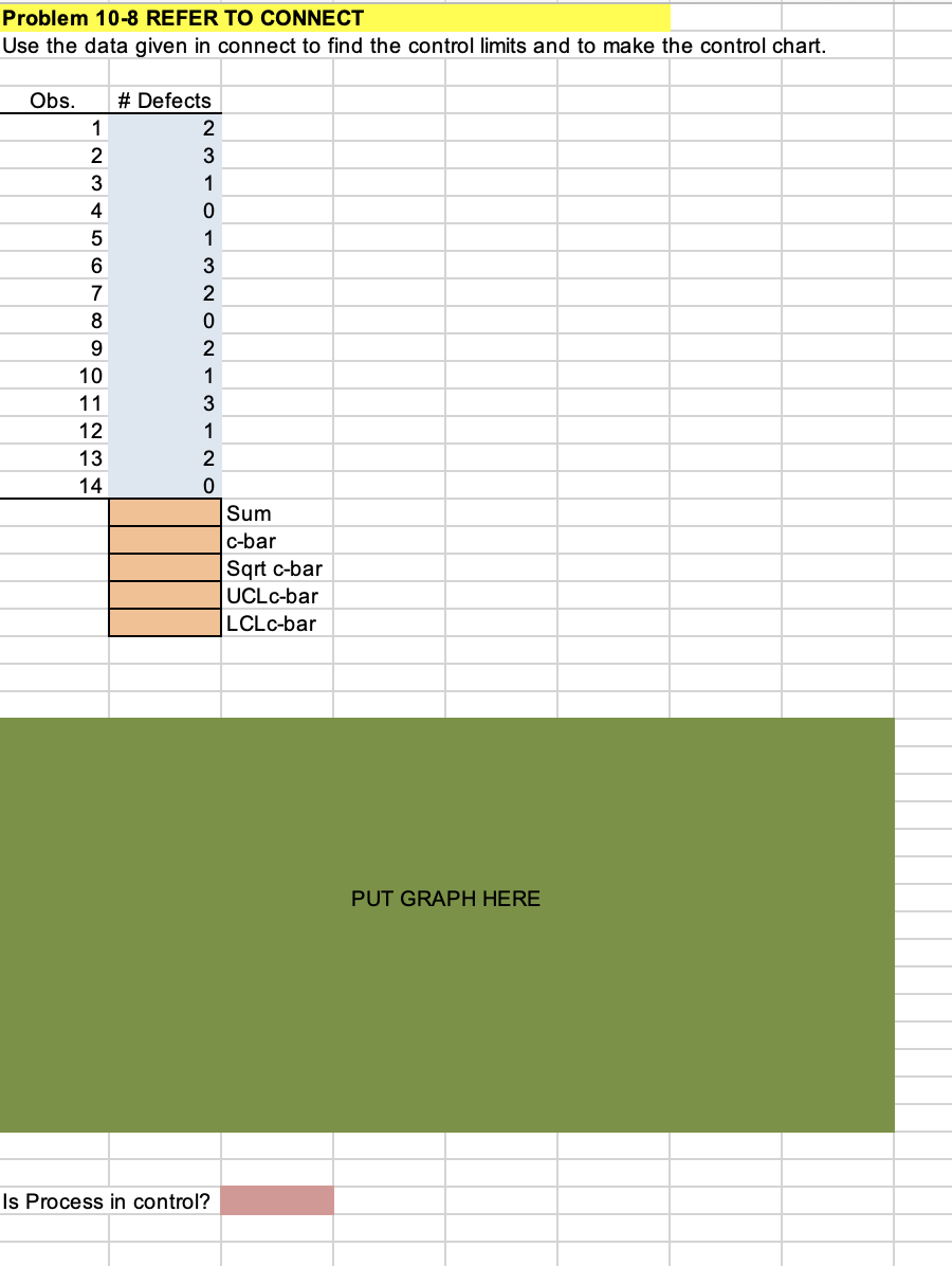 Solved Problem 10-8 REFER TO CONNECT PUT GRAPH HERE | Chegg.com