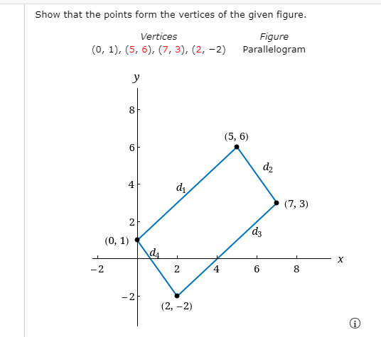 Solved Show that the points form the vertices of the given | Chegg.com