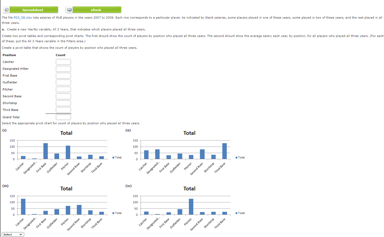 Solved three years. a. Create a new Yes/No variable, All 3 | Chegg.com