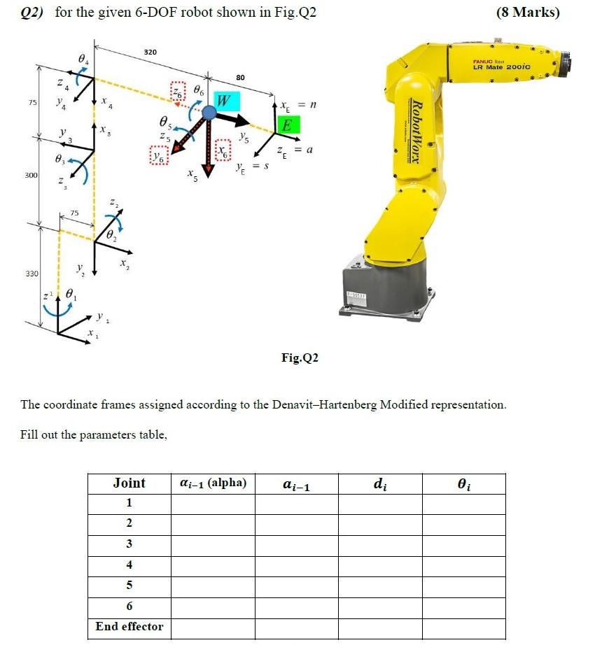 Solved Q2) for the given 6-DOF robot shown in Fig. Q2 (8 | Chegg.com