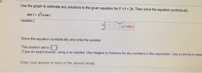 Solved Use the graph to estimate any solutions to the given | Chegg.com