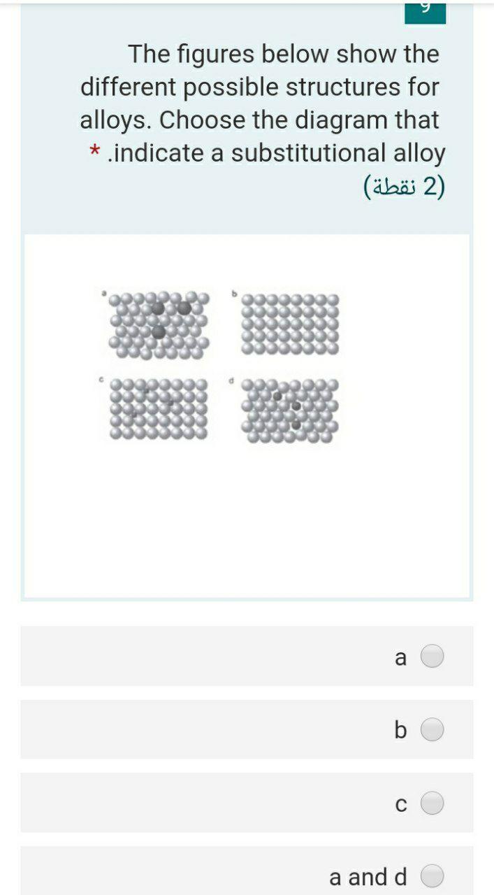 Solved The figures below show the different possible | Chegg.com