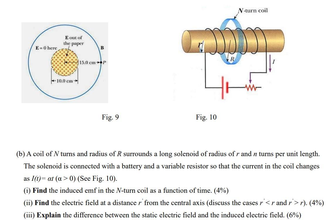 Solved N-turn coil E out of the paper DDS E = 0 here B R | Chegg.com