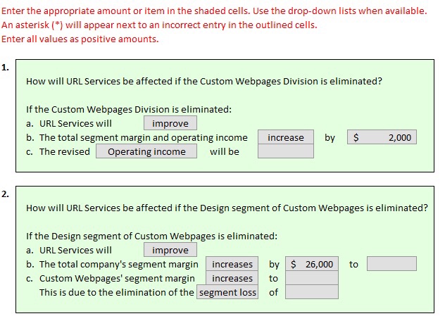 Solved Elimination of Unprofitable Segment Decision Custom's | Chegg.com