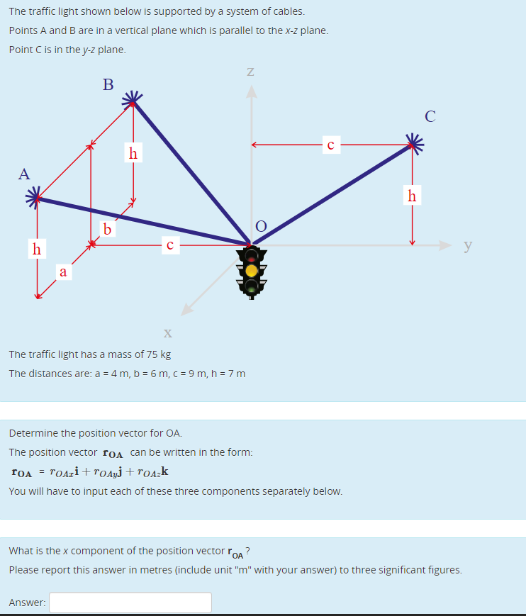 Solved What Is The Y Component Of The Position Vector Roa