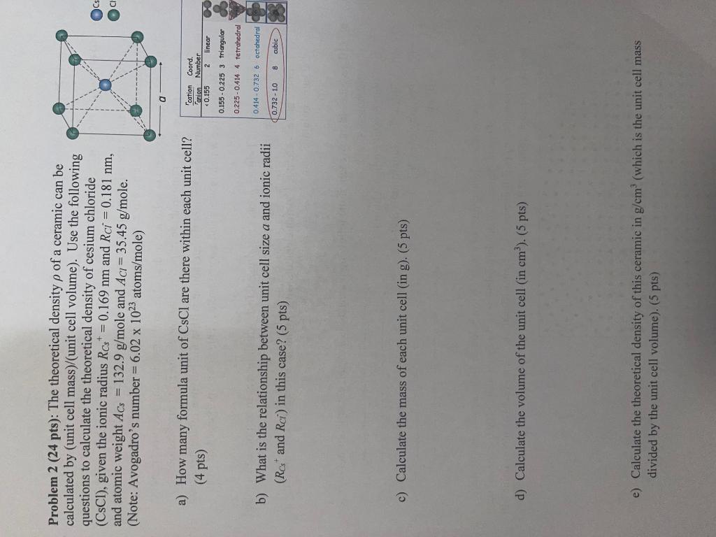Solved Problem 2 (24 pts): The theoretical density p of a | Chegg.com
