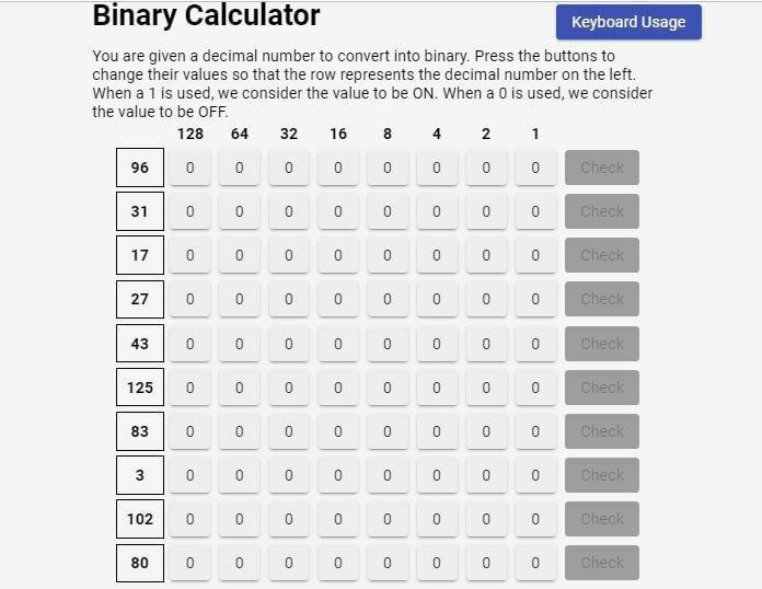 Solved Binary Calculator Keyboard Usage You are given a | Chegg.com