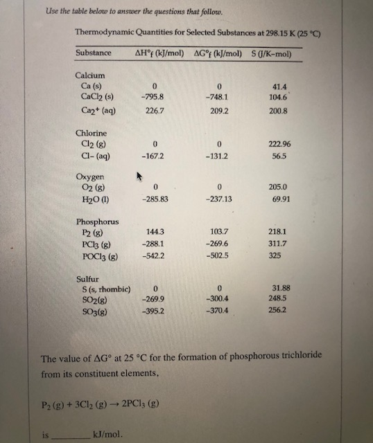 Solved Please explain how to solve the following question: | Chegg.com