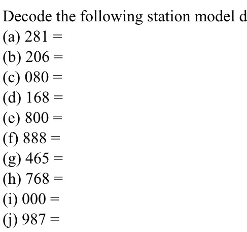 Solved Decode the following station model d (a) 281- (b) 206 | Chegg.com