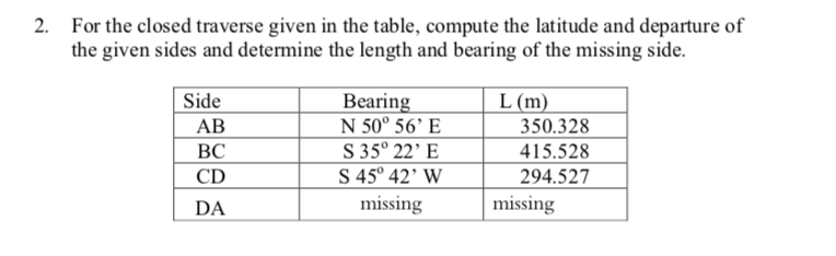 Solved 2. For the closed traverse given in the table, | Chegg.com