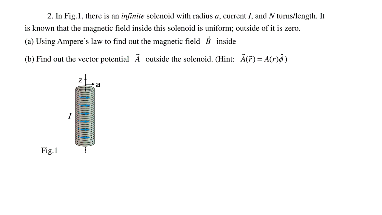 Solved 2. In Fig.1, there is an infinite solenoid with | Chegg.com