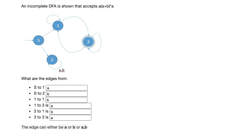 Solved Goal is to design a DFA to accept the regular | Chegg.com