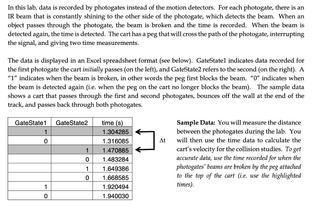 Solved In this lab, data is recorded by photogates instead | Chegg.com