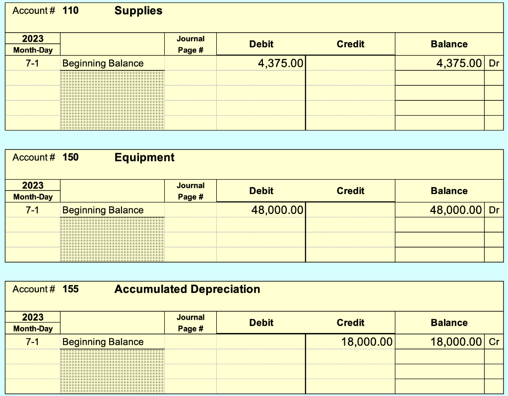 Solid Footing 15e Chapter 10 Accounting Cycle Project | Chegg.com