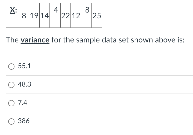 Solved The variance for the sample data set shown above is: | Chegg.com