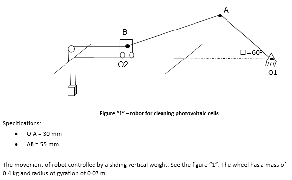 find: Construct velocity and acceleration polygons | Chegg.com