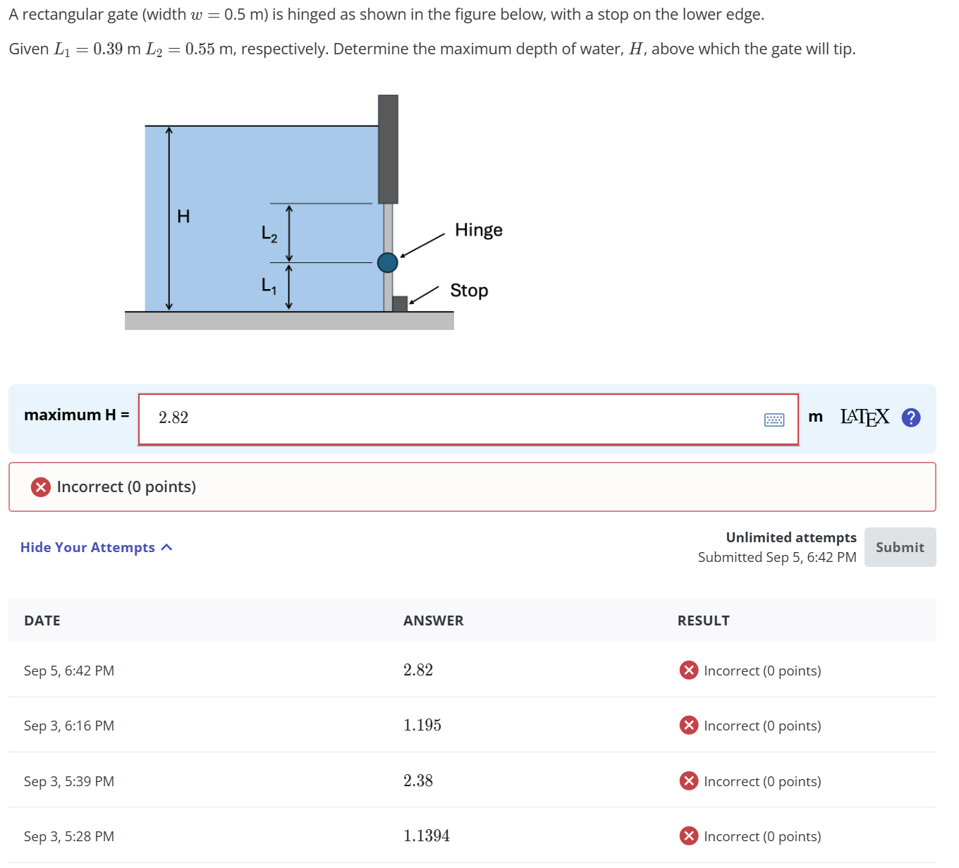 Solved A rectangular gate (width w=0.5m ) ﻿is hinged as | Chegg.com