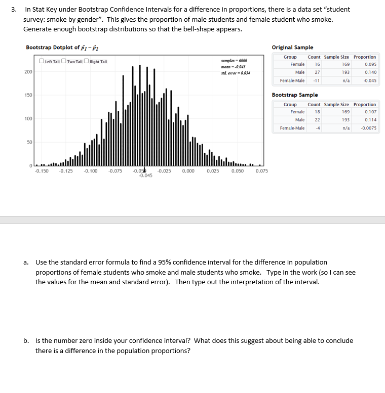 Solved 3. ﻿In Stat Key under Bootstrap Confidence Intervals | Chegg.com