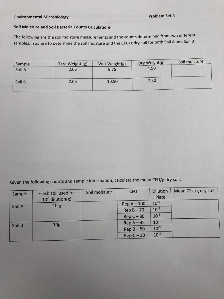 Solved Environmental Microbiology Problem Set 4 Soil | Chegg.com